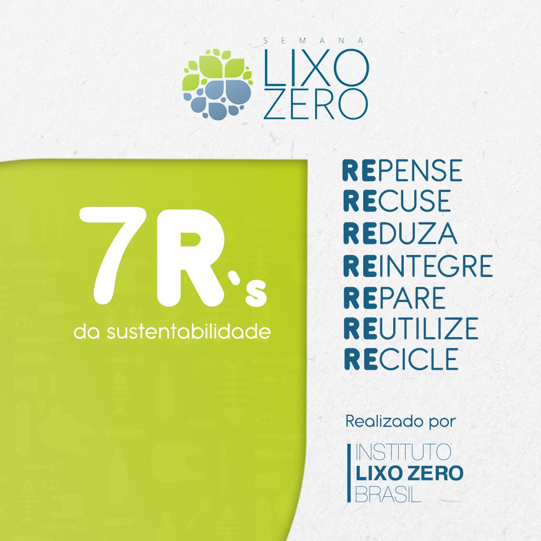 O Lixo Zero Inspira a Minha Cidade - A Hora é Essa! - CicloVivo